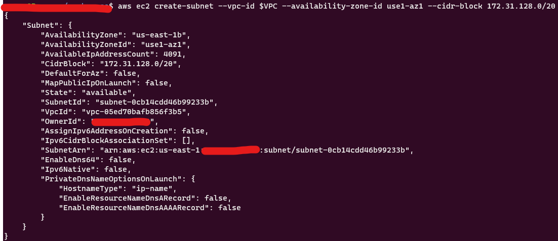 Step By Step Guide Setting Up Aws Alb Using Aws Cli Coddicted